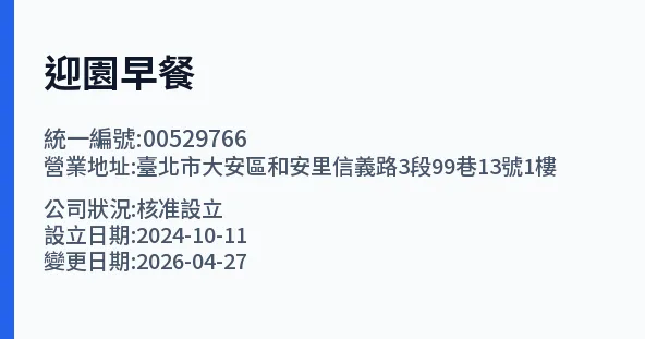 迎園早餐的照片-統編 00529766(臺北市) 公司登記資料與營業項目詳細圖表
