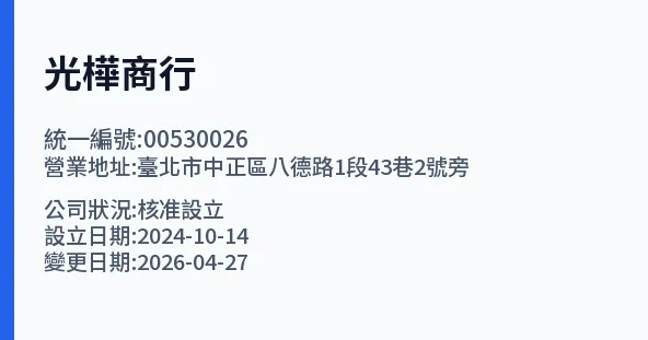光樺商行的照片-統編 00530026(臺北市) 公司登記資料與營業項目詳細圖表