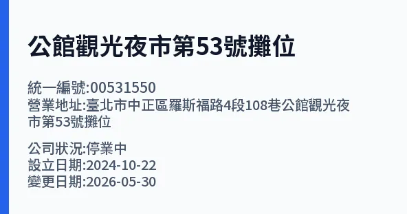 公館觀光夜市第53號攤位的照片-統編 00531550(臺北市) 公司登記資料與營業項目詳細圖表
