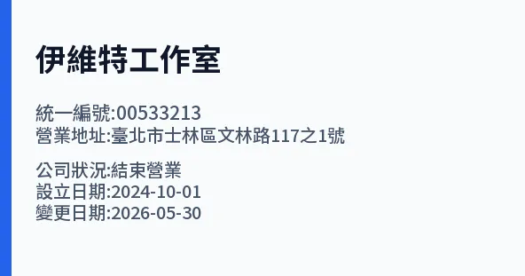 伊維特工作室的照片-統編 00533213(臺北市) 公司登記資料與營業項目詳細圖表