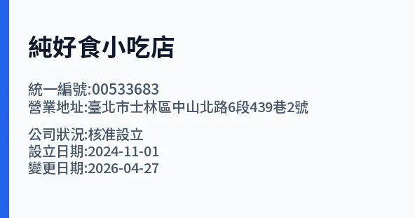 純好食小吃店的照片-統編 00533683(臺北市) 公司登記資料與營業項目詳細圖表
