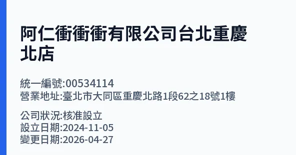 阿仁衝衝衝有限公司台北重慶北店的照片-統編 00534114(臺北市) 公司登記資料與營業項目詳細圖表