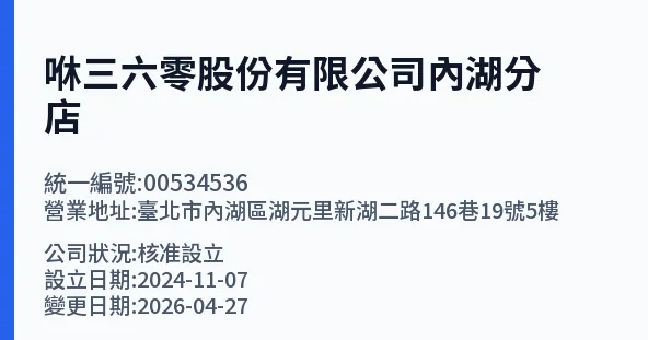 咻三六零股份有限公司內湖分店的照片-統編 00534536(臺北市) 公司登記資料與營業項目詳細圖表