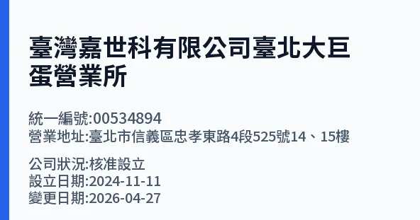 臺灣嘉世科有限公司臺北大巨蛋營業所的照片-統編 00534894(臺北市) 公司登記資料與營業項目詳細圖表