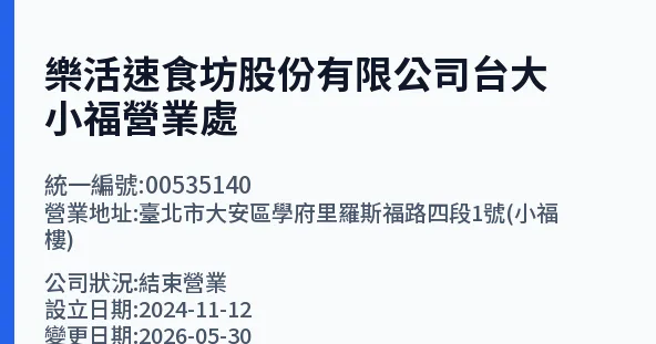 樂活速食坊股份有限公司台大小福營業處的照片-統編 00535140(臺北市) 公司登記資料與營業項目詳細圖表