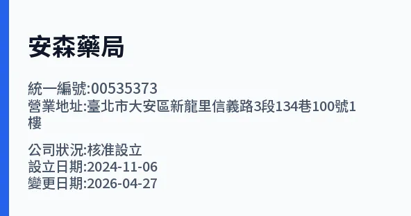 安森藥局的照片-統編 00535373(臺北市) 公司登記資料與營業項目詳細圖表