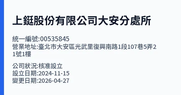 上鋌股份有限公司大安分處所的照片-統編 00535845(臺北市) 公司登記資料與營業項目詳細圖表