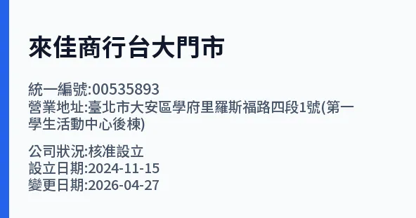 來佳商行台大門市的照片-統編 00535893(臺北市) 公司登記資料與營業項目詳細圖表