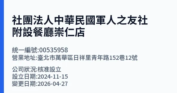 社團法人中華民國軍人之友社附設餐廳崇仁店的照片-統編 00535958(臺北市) 公司登記資料與營業項目詳細圖表