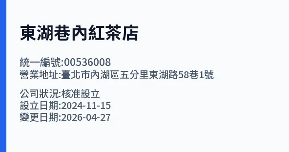 東湖巷內紅茶店的照片-統編 00536008(臺北市) 公司登記資料與營業項目詳細圖表