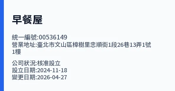 早餐屋的照片-統編 00536149(臺北市) 公司登記資料與營業項目詳細圖表