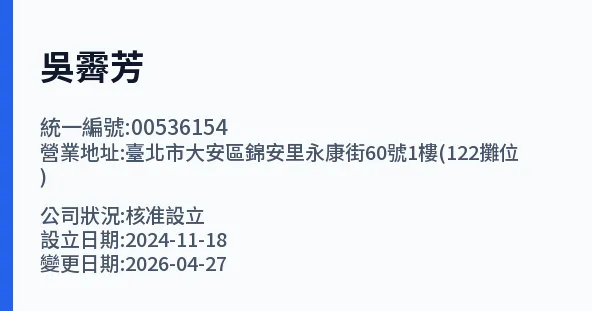 吳霽芳的照片-統編 00536154(臺北市) 公司登記資料與營業項目詳細圖表