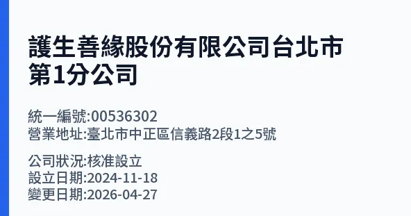 護生善緣股份有限公司台北市第1分公司的照片-統編 00536302(臺北市) 公司登記資料與營業項目詳細圖表