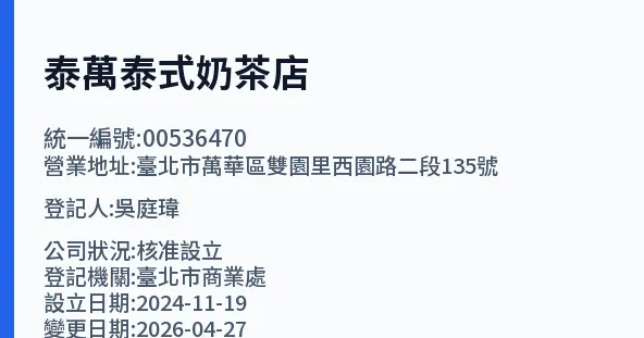 泰萬泰式奶茶店的照片-統編 00536470(臺北市) 公司登記資料與營業項目詳細圖表