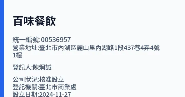 百味餐飲的照片-統編 00536957(臺北市) 公司登記資料與營業項目詳細圖表