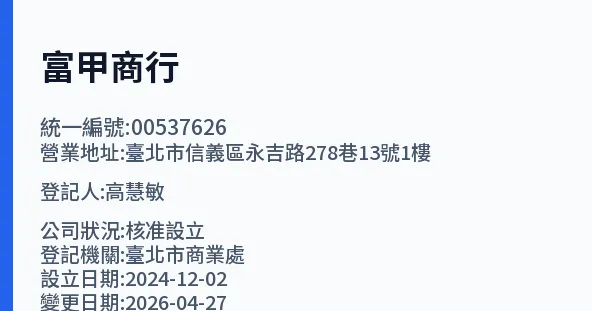 富甲商行的照片-統編 00537626(臺北市) 公司登記資料與營業項目詳細圖表