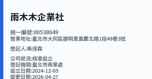 雨木木企業社的照片-統編 00538049(臺北市) 公司登記資料與營業項目詳細圖表