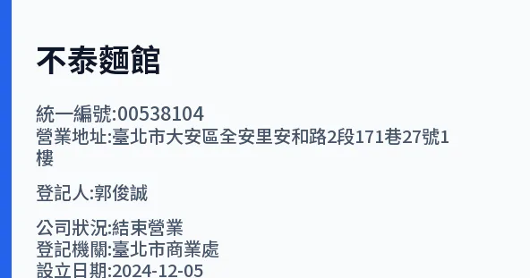 不泰麵館的照片-統編 00538104(臺北市) 公司登記資料與營業項目詳細圖表