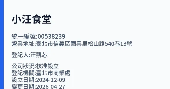 小汪食堂的照片-統編 00538239(臺北市) 公司登記資料與營業項目詳細圖表