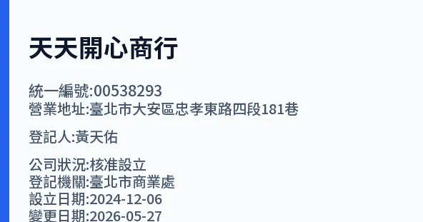 天天開心商行的照片-統編 00538293(臺北市) 公司登記資料與營業項目詳細圖表
