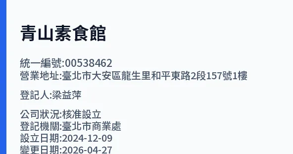 青山素食館的照片-統編 00538462(臺北市) 公司登記資料與營業項目詳細圖表
