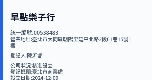 早點樂子行的照片-統編 00538483(臺北市) 公司登記資料與營業項目詳細圖表