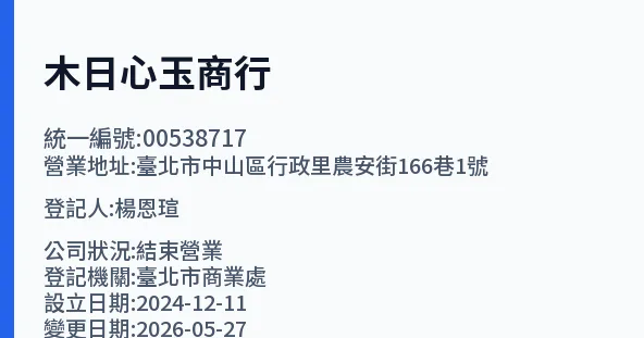 木日心玉商行的照片-統編 00538717(臺北市) 公司登記資料與營業項目詳細圖表