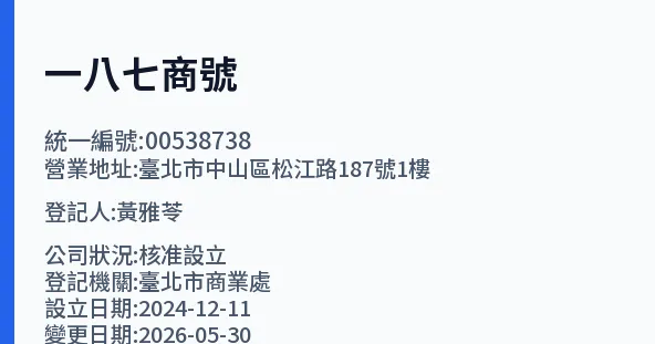 一八七商號的照片-統編 00538738(臺北市) 公司登記資料與營業項目詳細圖表