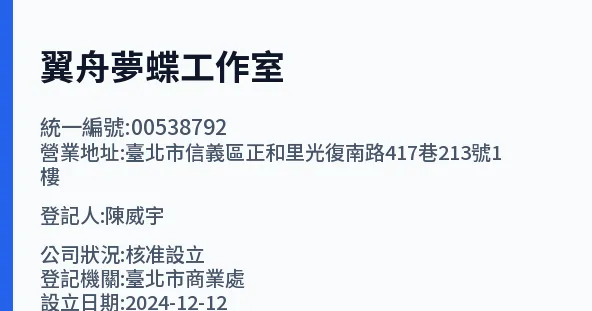 翼舟夢蝶工作室的照片-統編 00538792(臺北市) 公司登記資料與營業項目詳細圖表