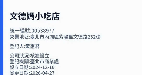 文德媽小吃店的照片-統編 00538977(臺北市) 公司登記資料與營業項目詳細圖表