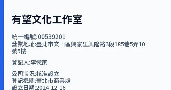 有望文化工作室的照片-統編 00539201(臺北市) 公司登記資料與營業項目詳細圖表