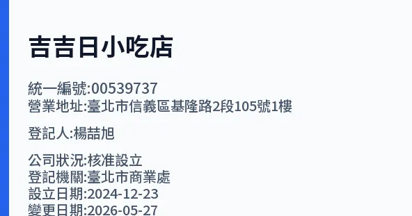 吉吉日小吃店的照片-統編 00539737(臺北市) 公司登記資料與營業項目詳細圖表