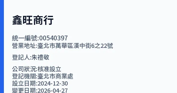 鑫旺商行的照片-統編 00540397(臺北市) 公司登記資料與營業項目詳細圖表