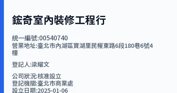 鋐奇室內裝修工程行的照片-統編 00540740(臺北市) 公司登記資料與營業項目詳細圖表