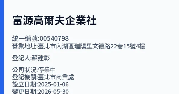 富源高爾夫企業社的照片-統編 00540798(臺北市) 公司登記資料與營業項目詳細圖表