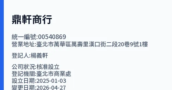 鼎軒商行的照片-統編 00540869(臺北市) 公司登記資料與營業項目詳細圖表