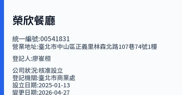 榮欣餐廳的照片-統編 00541831(臺北市) 公司登記資料與營業項目詳細圖表