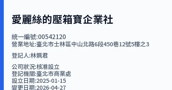 愛麗絲的壓箱寶企業社的照片-統編 00542120(臺北市) 公司登記資料與營業項目詳細圖表