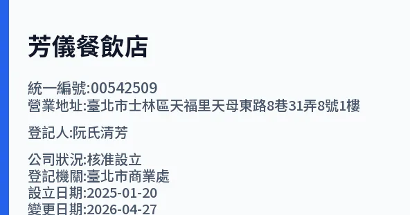 芳儀餐飲店的照片-統編 00542509(臺北市) 公司登記資料與營業項目詳細圖表
