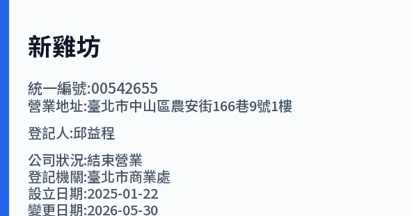 新雞坊的照片-統編 00542655(臺北市) 公司登記資料與營業項目詳細圖表