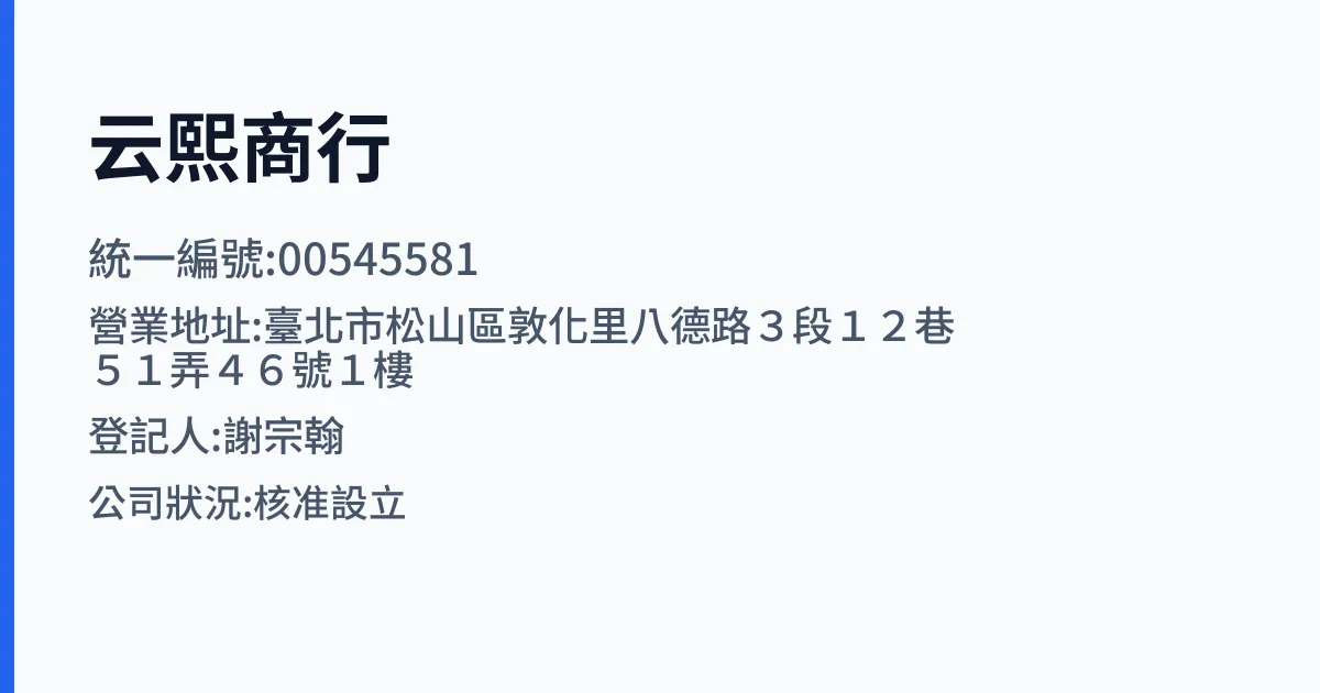 云熙商行 - 統編 00545581(臺北市) 公司登記資料與營業項目詳細圖表