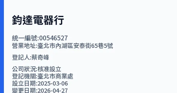 鈞達電器行的照片-統編 00546527(臺北市) 公司登記資料與營業項目詳細圖表
