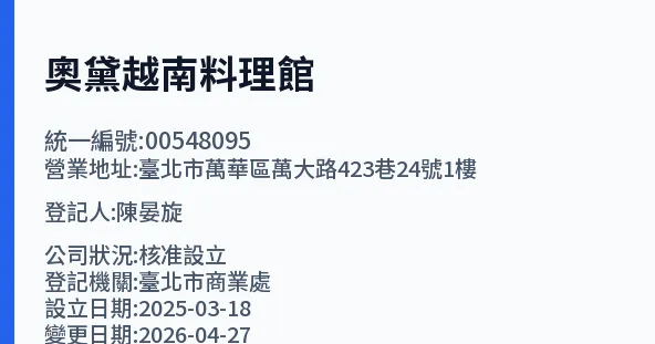 奧黛越南料理館的照片-統編 00548095(臺北市) 公司登記資料與營業項目詳細圖表