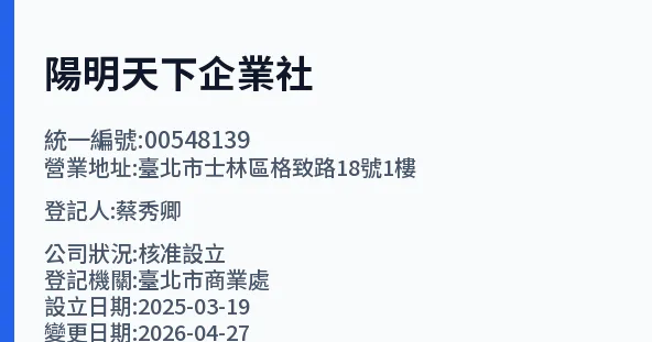 陽明天下企業社的照片-統編 00548139(臺北市) 公司登記資料與營業項目詳細圖表