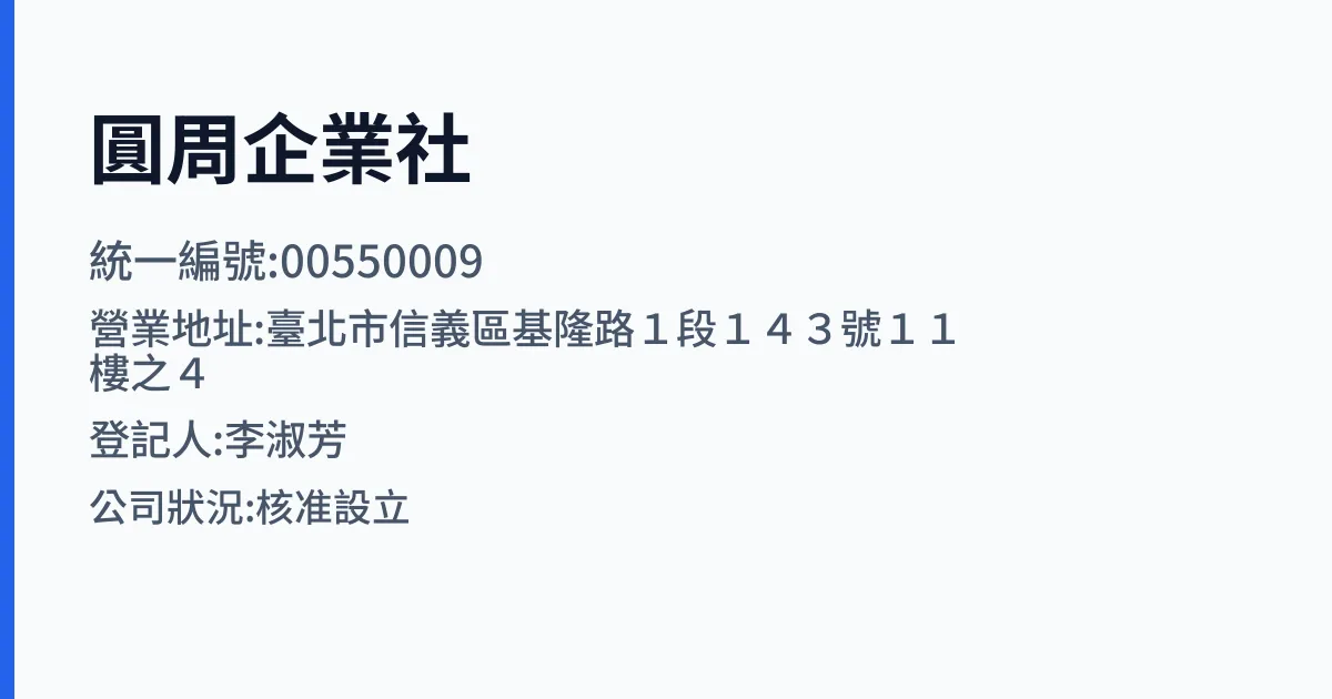 圓周企業社 - 統編 00550009(臺北市) 公司登記資料與營業項目詳細圖表