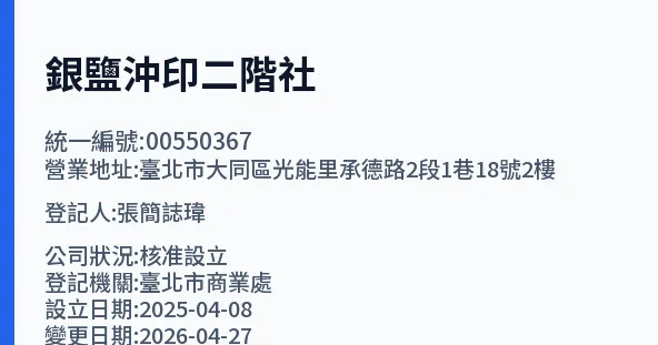 銀鹽沖印二階社的照片-統編 00550367(臺北市) 公司登記資料與營業項目詳細圖表
