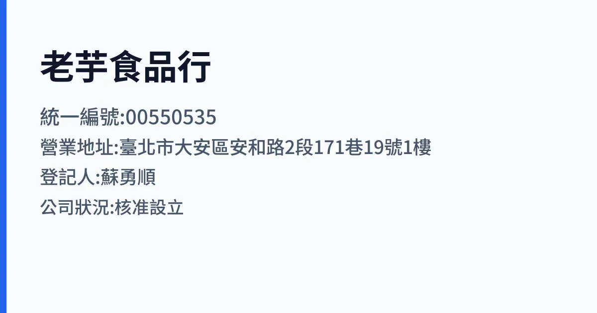 老芋食品行 - 統編 00550535(臺北市) 公司登記資料與營業項目詳細圖表