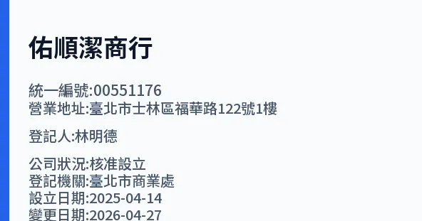 佑順潔商行的照片-統編 00551176(臺北市) 公司登記資料與營業項目詳細圖表