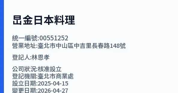 旵金日本料理的照片-統編 00551252(臺北市) 公司登記資料與營業項目詳細圖表