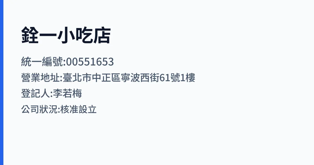 銓一小吃店 - 統編 00551653(臺北市) 公司登記資料與營業項目詳細圖表